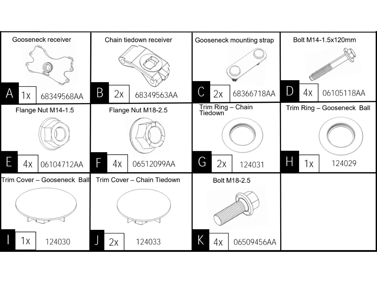 Ram Parts & Accessories | Mopar Online Parts